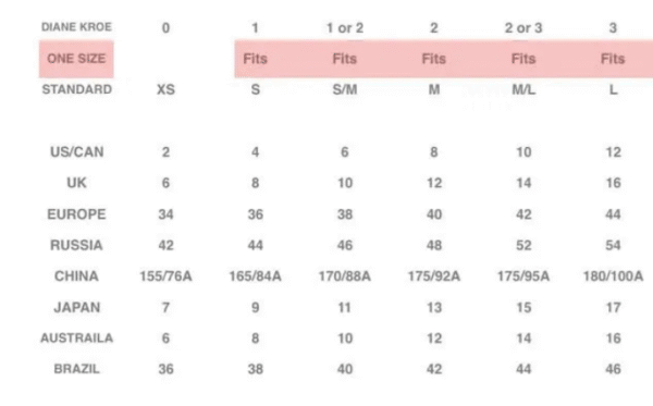 CURVES Sizing – curvesgoa
